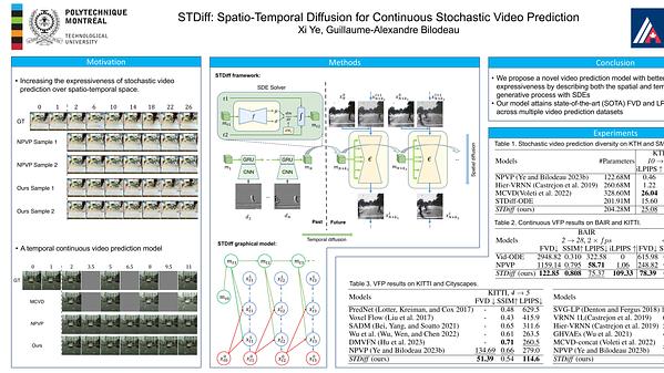 STDiff: Spatio-Temporal Diffusion for Continuous Stochastic Video Prediction | Underline