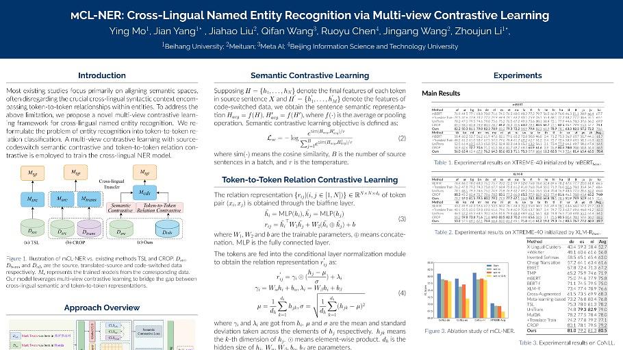 Underline Mcl Ner Cross Lingual Named Entity Recognition Via Multi