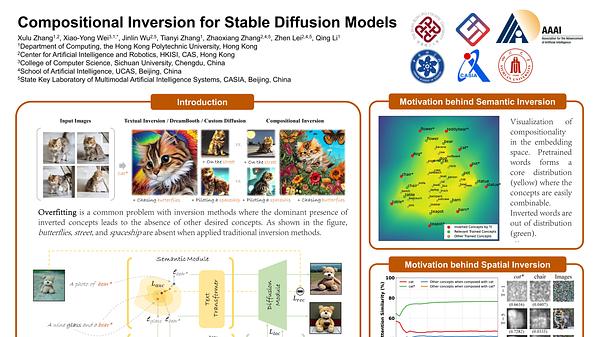 Underline | Compositional Inversion for Stable Diffusion Models