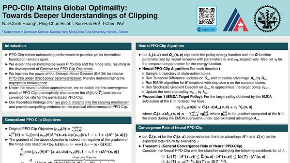 PPO-Clip Attains Global Optimality: Towards Deeper Understandings of Clipping | Underline