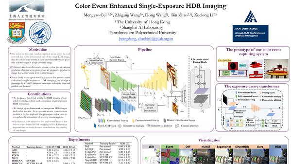 Color Event Enhanced Single-Exposure HDR Imaging | Underline