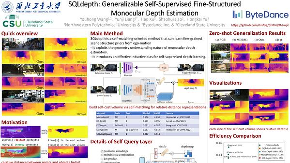 Underline | SQLdepth: Generalizable Self-Supervised Fine-Structured Monocular Depth Estimation