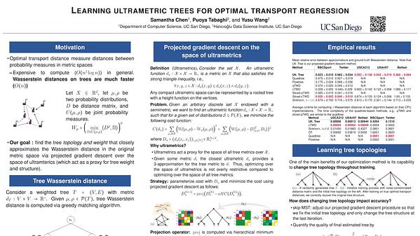 Underline | Learning Ultrametric Trees for Optimal Transport Regression Underline | Learning Ultrametric Trees for Optimal Transport Regression