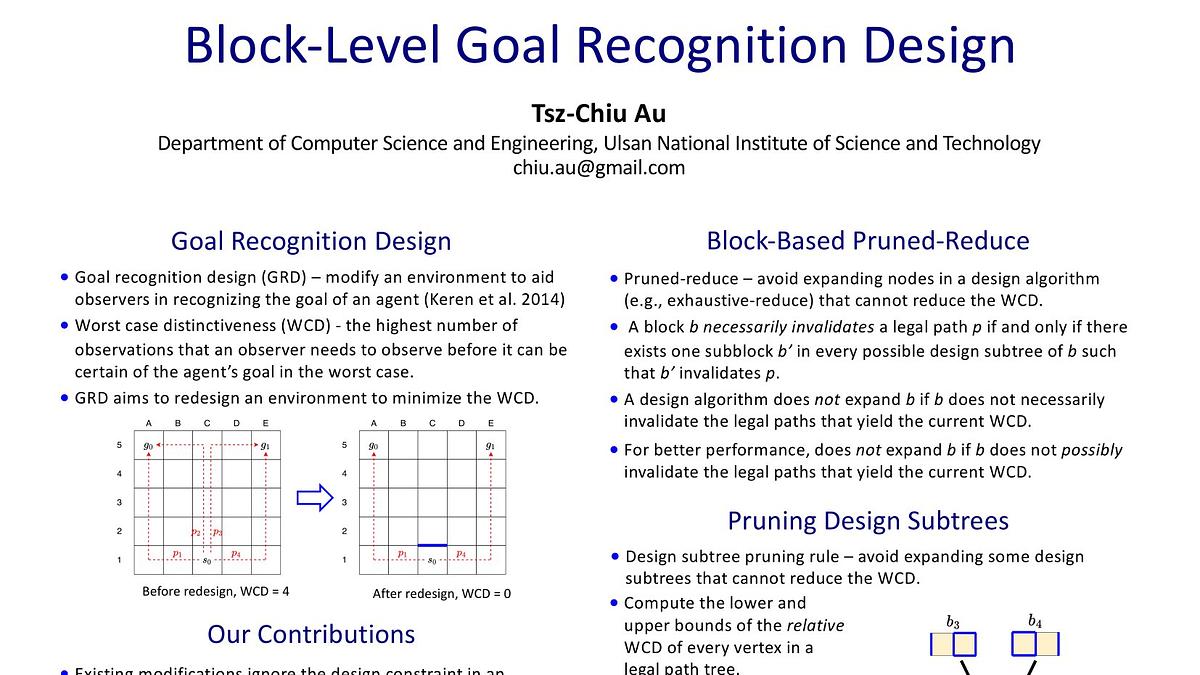 Underline | Block-Level Goal Recognition Design