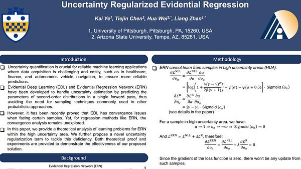 Underline | Uncertainty Regularized Evidential Regression Underline | Uncertainty Regularized Evidential Regression
