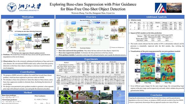 Underline Exploring Base Class Suppression With Prior Guidance For Bias Free One Shot Object