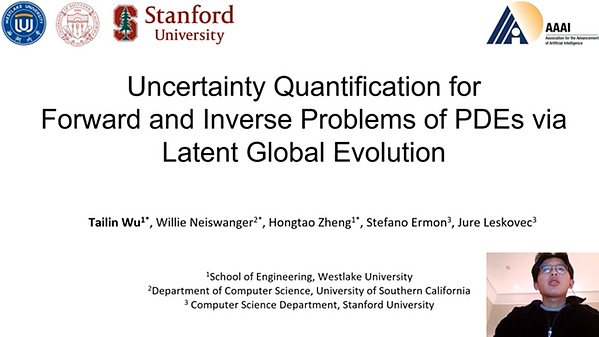 Underline | Uncertainty Quantification for Forward and Inverse Problems ... Underline | Uncertainty Quantification for Forward and Inverse Problems ...