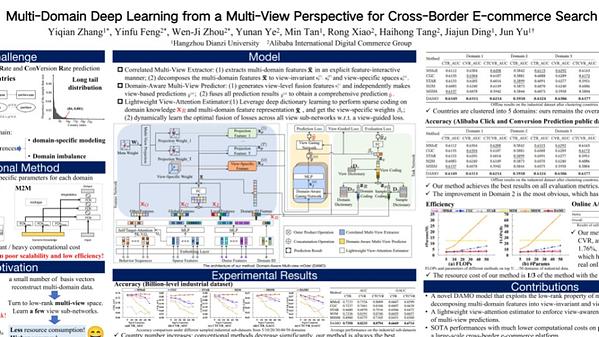 Multi-Domain Deep Learning from a Multi-View Perspective for Cross ...