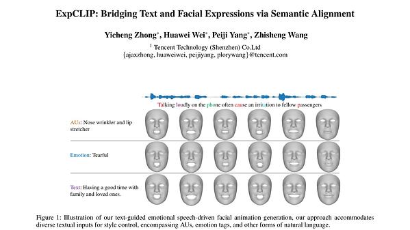 ExpCLIP: Bridging Text and Facial Expressions via Semantic Alignment | Underline