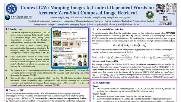 Context-I2W: Mapping Images to Context-Dependent Words for Accurate Zero-Shot Composed Image ...