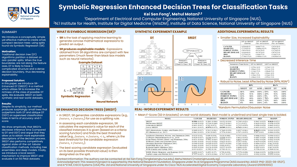 Underline | Symbolic Regression Enhanced Decision Trees for ... Underline | Symbolic Regression Enhanced Decision Trees for ...