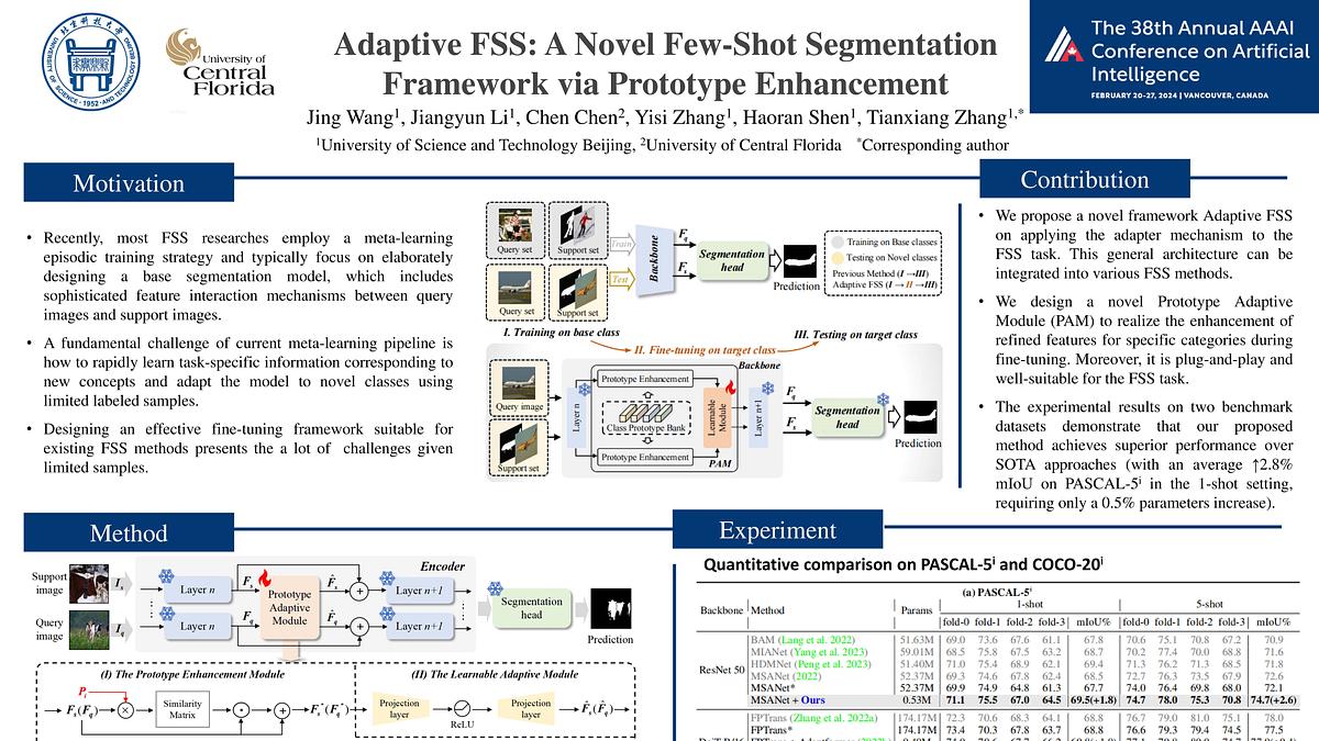 Underline | Adaptive FSS: A Novel Few-Shot Segmentation Framework via ... Underline | Adaptive FSS: A Novel Few-Shot Segmentation Framework via ...