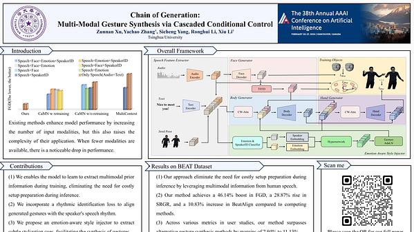 Underline Chain Of Generation Multi Modal Gesture Synthesis Via