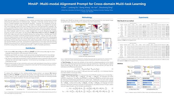 Underline | MmAP: Multi-Modal Alignment Prompt for Cross-Domain Multi ... Underline | MmAP: Multi-Modal Alignment Prompt for Cross-Domain Multi ...