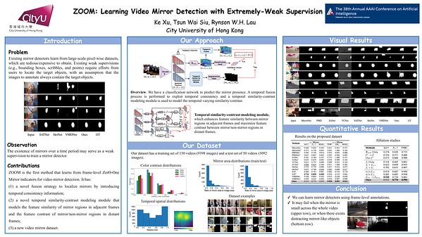Underline | ZOOM: Learning Video Mirror Detection with Extremely-Weak Supervision