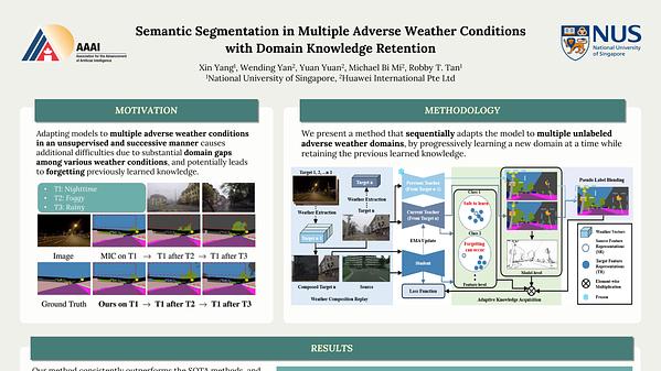 Underline | Semantic Segmentation in Multiple Adverse Weather Conditions with Domain Knowledge ...