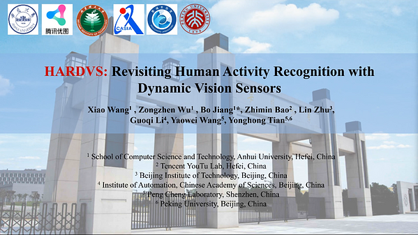 HARDVS: Revisiting Human Activity Recognition with Dynamic Vision ...