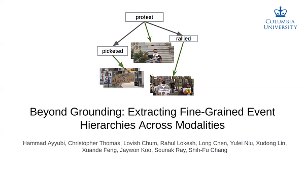 Underline | Beyond Grounding: Extracting Fine-Grained Event Hierarchies ... Underline | Beyond Grounding: Extracting Fine-Grained Event Hierarchies ...