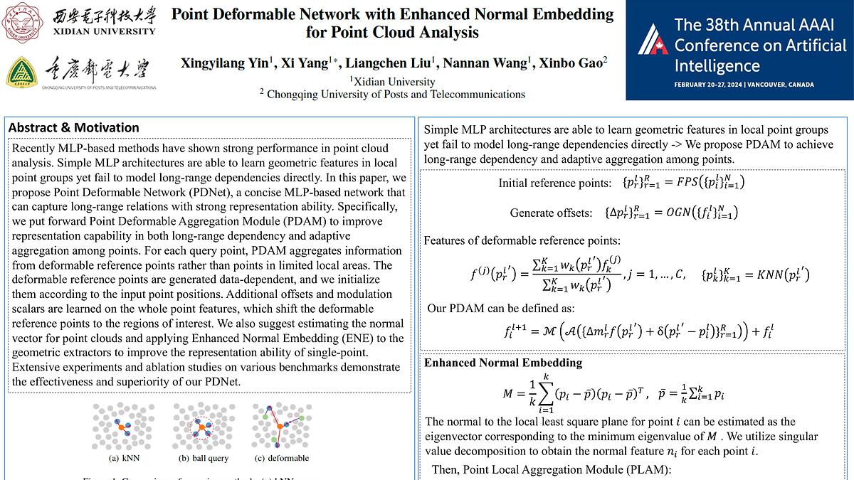 Underline | Point Deformable Network with Enhanced Normal Embedding for Point Cloud Analysis