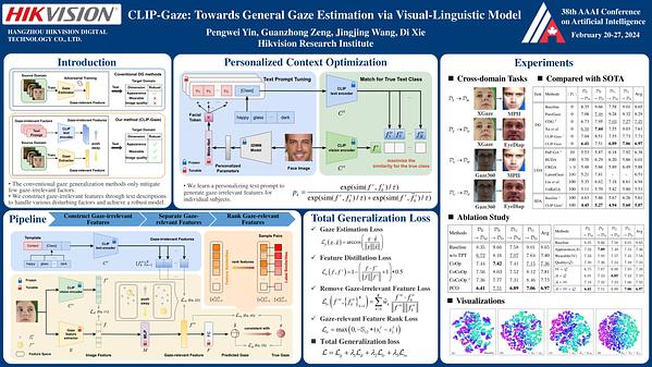 Clip Gaze Towards General Gaze Estimation Via Visual Linguistic Model Underline