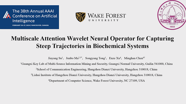 Underline | Multiscale Attention Wavelet Neural Operator for Capturing Steep Trajectories in ...