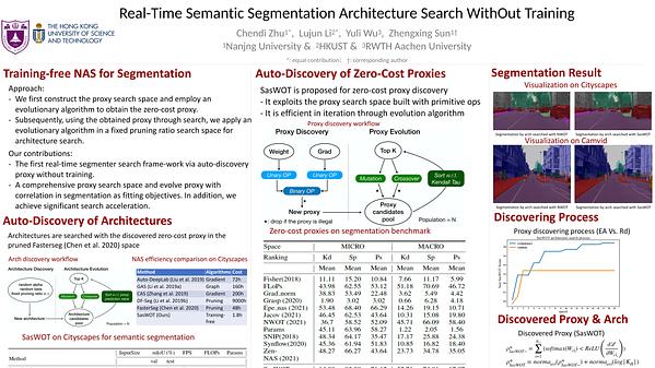 SasWOT: Real-Time Semantic Segmentation Architecture Search WithOut ...