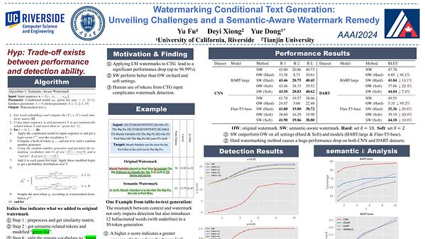 Watermarking Conditional Text Generation for AI Detection: Unveiling Challenges and a Semantic ...
