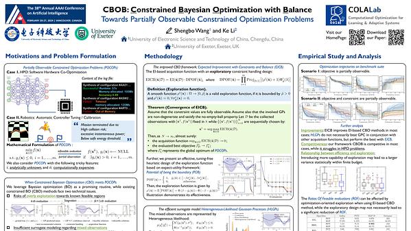 Underline | Constrained Bayesian Optimization under Partial ... Underline | Constrained Bayesian Optimization under Partial ...