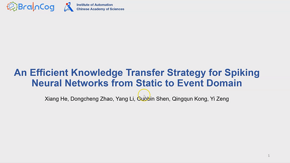 An Efficient Knowledge Transfer Strategy for Spiking Neural Networks from Static to Event Domain ...