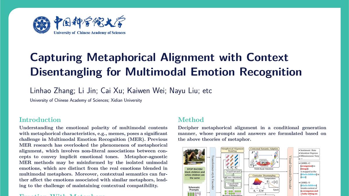 Underline Camel Capturing Metaphorical Alignment With Context Disentangling For Multimodal