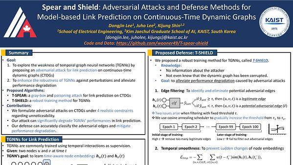 Underline | Spear and Shield: Adversarial Attacks and Defense Methods for Model-Based Link ...