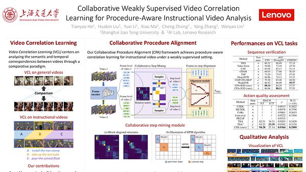 Underline | Collaborative Weakly Supervised Video Correlation Learning ... Underline | Collaborative Weakly Supervised Video Correlation Learning ...