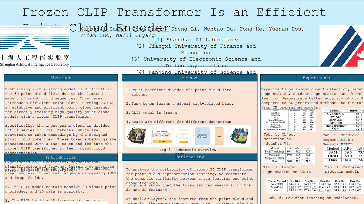 Underline | Frozen CLIP Transformer Is an Efficient Point Cloud Encoder
