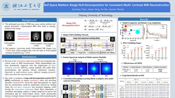 Underline | Null Space Matters: Range-Null Decomposition for Consistent Multi-Contrast MRI ...