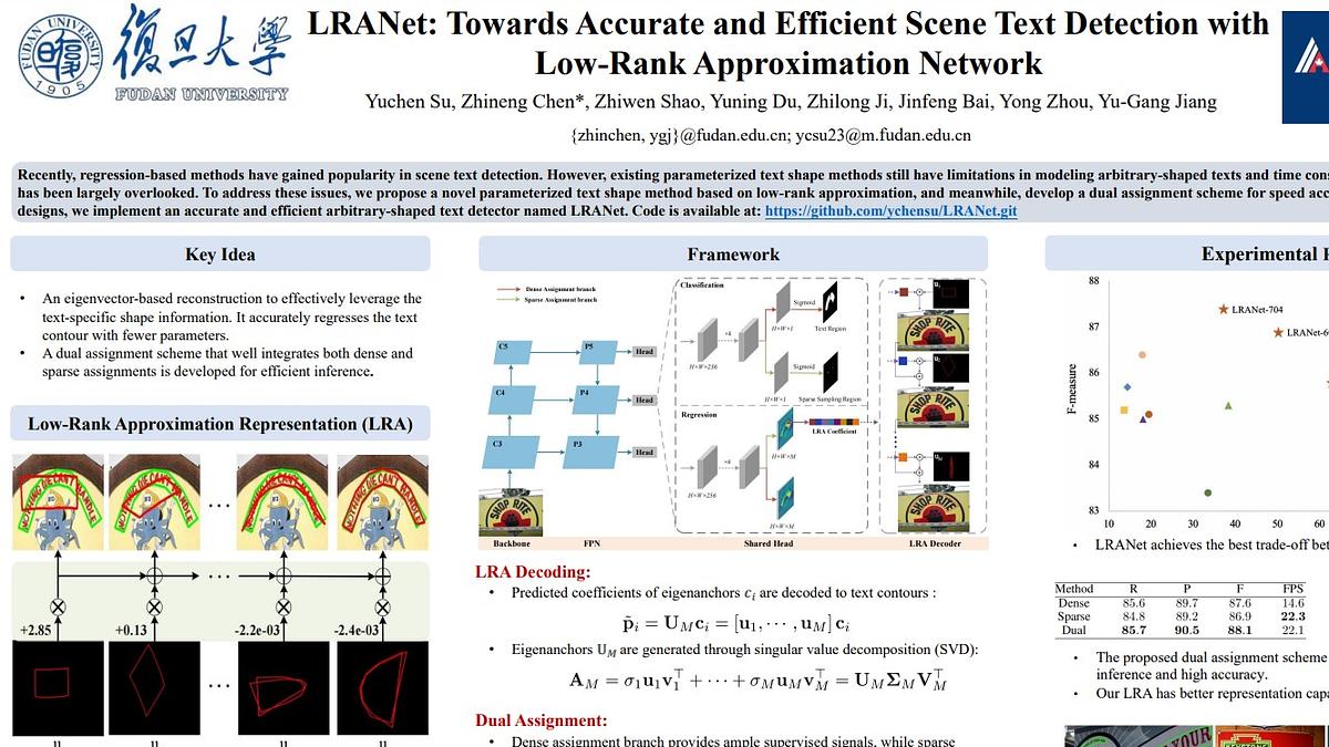 Underline | LRANet: Towards Accurate and Efficient Scene Text Detection ... Underline | LRANet: Towards Accurate and Efficient Scene Text Detection ...