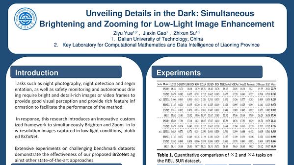 Unveiling Details in the Dark: Simultaneous Brightening and Zooming for ...