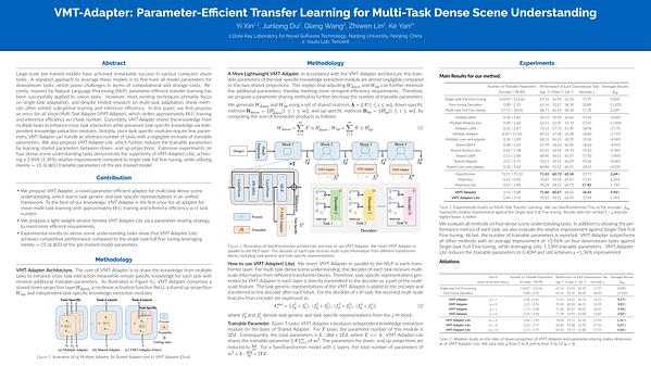Underline | VMT-Adapter: Parameter-Efficient Transfer Learning for ... Underline | VMT-Adapter: Parameter-Efficient Transfer Learning for ...