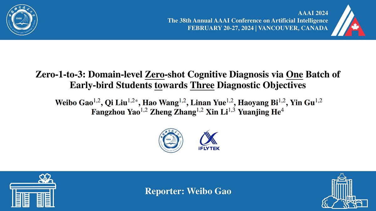 Underline | Zero-1-to-3: Domain-Level Zero-Shot Cognitive Diagnosis via One Batch of Early-Bird ...