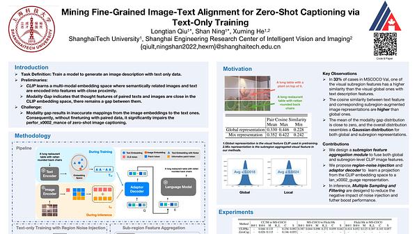 Underline | Mining Fine-Grained Image-Text Alignment for Zero-Shot Captioning via Text-Only Training
