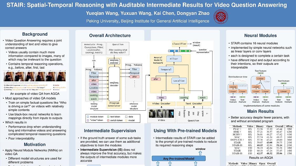 Underline | STAIR: Spatial-Temporal Reasoning with Auditable ...