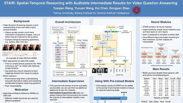 Underline | STAIR: Spatial-Temporal Reasoning with Auditable ...