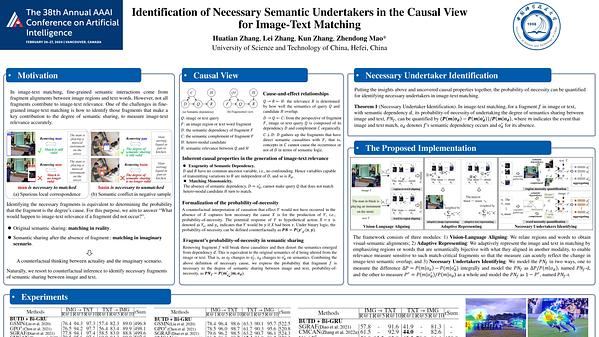 Underline | Identification of Necessary Semantic Undertakers in the ... Underline | Identification of Necessary Semantic Undertakers in the ...