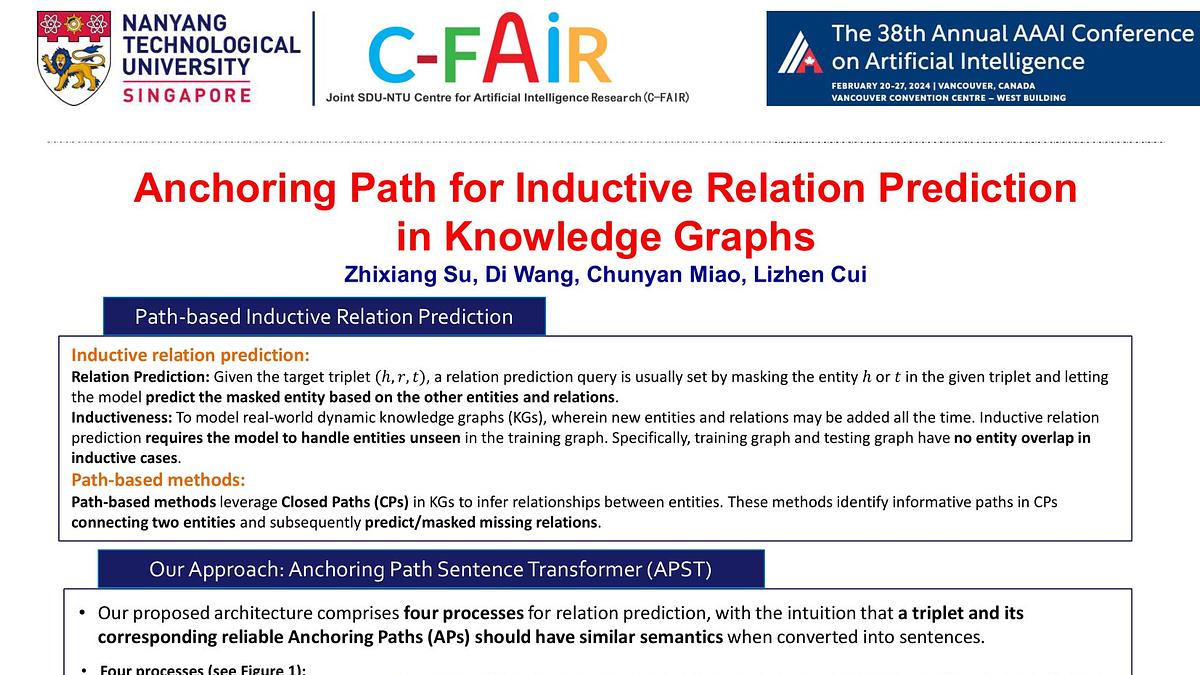 Underline Anchoring Path For Inductive Relation Prediction In Knowledge Graphs