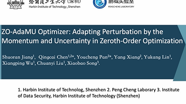 ZO-AdaMU Optimizer: Adapting Perturbation by the Momentum and Uncertainty in Zeroth-Order ...