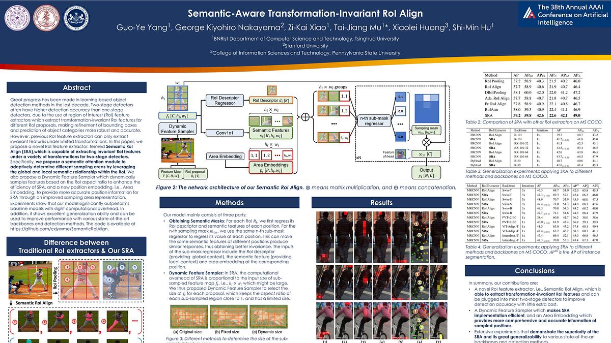 Underline | Semantic-Aware Transformation-Invariant RoI Align