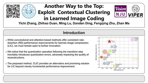 Underline Another Way To The Top Exploit Contextual Clustering In Learned Image Coding