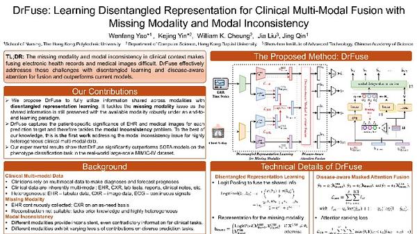 Underline Drfuse Learning Disentangled Representation For Clinical Multi Modal Fusion With