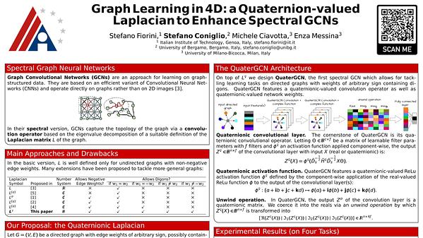 Underline | Graph Learning in 4D: A Quaternion-Valued Laplacian to Enhance Spectral GCNs