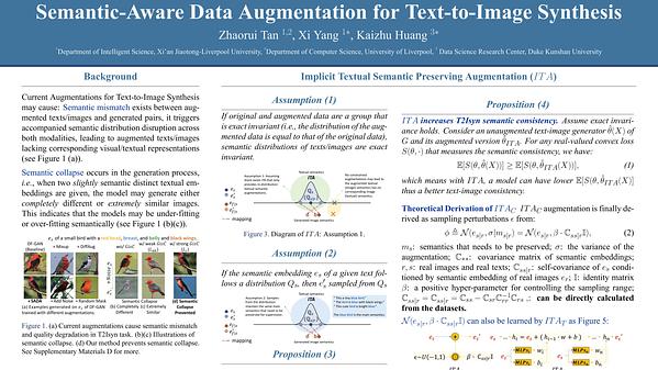 Underline | Semantic-Aware Data Augmentation for Text-to-Image Synthesis Underline | Semantic-Aware Data Augmentation for Text-to-Image Synthesis