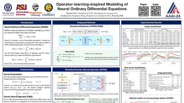 Underline | Operator-Learning-Inspired Modeling of Neural Ordinary Differential Equations